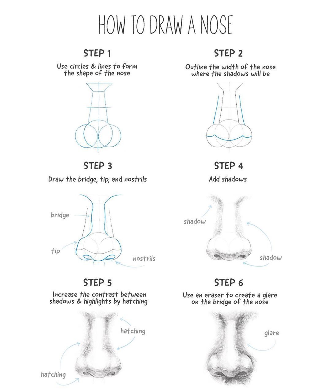 15 Easy Things to Draw that Look Impressive - Step by Step Tutorials 15 Easy Things to Draw that Look Impressive - Step by Step Tutorials